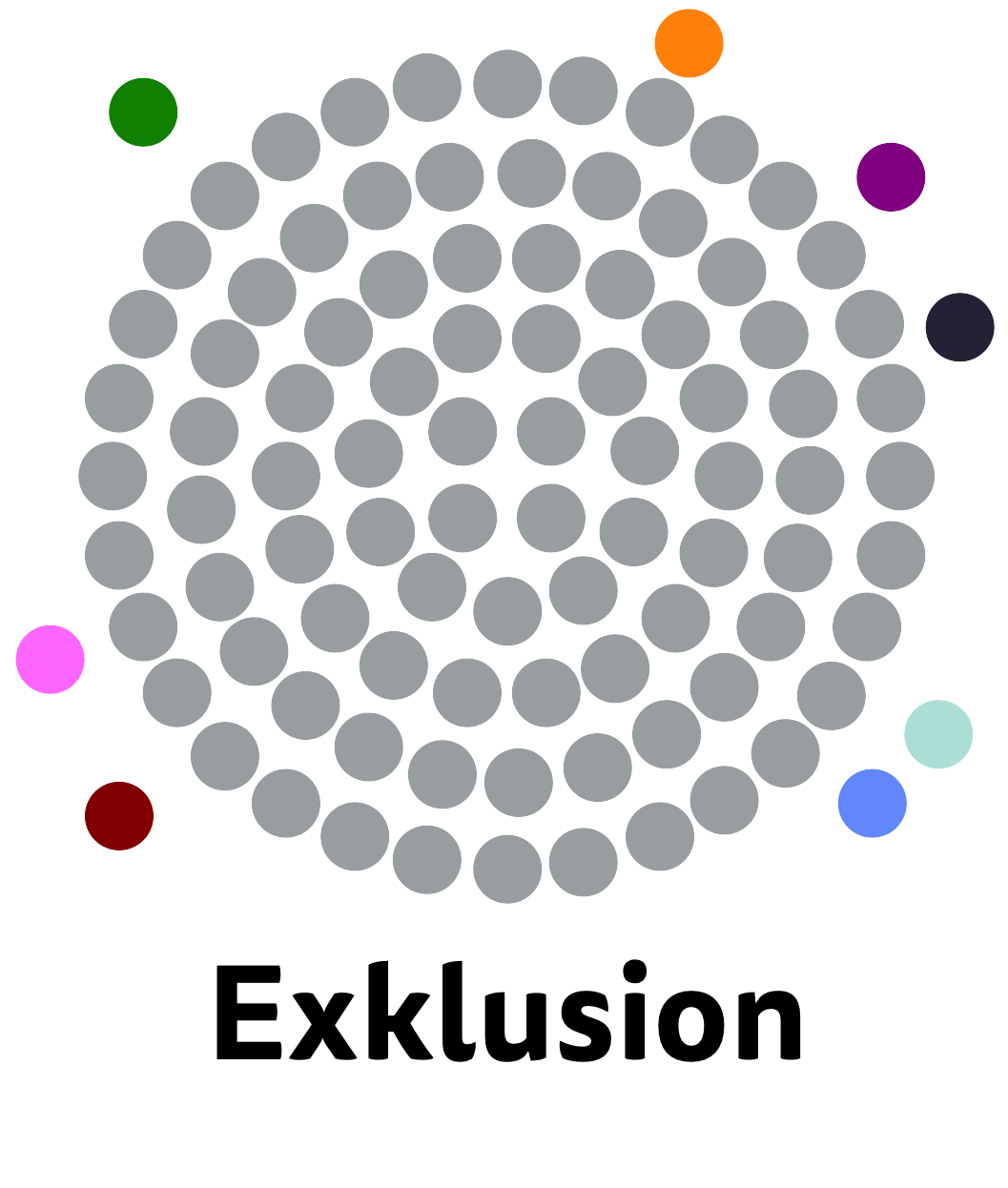 Inklusion an deutschen Schulen, verständlich erklärt